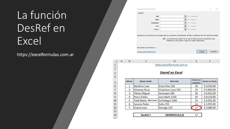 Coincidir en Excel - Detalle teórico y ejemplos - La Fórmula de Excel