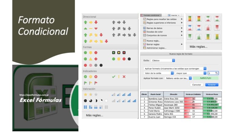 Comandos de Excel: Atajos de teclado para ser más productivo