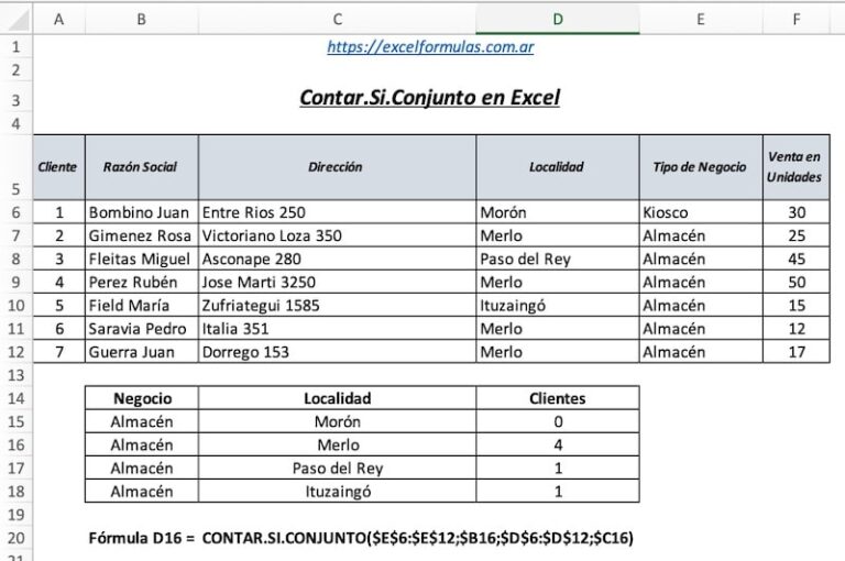 Contar.Si.Conjunto: ¿Cómo evaluar varias condiciones en Excel? Contar.Si.Conjunto: ¿Cómo evaluar varias condiciones en Excel?