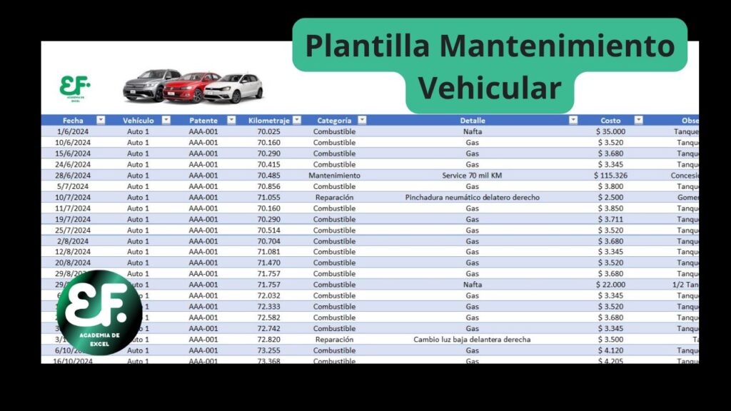 Plantilla de horario semanal en Excel - La Fórmula de Excel