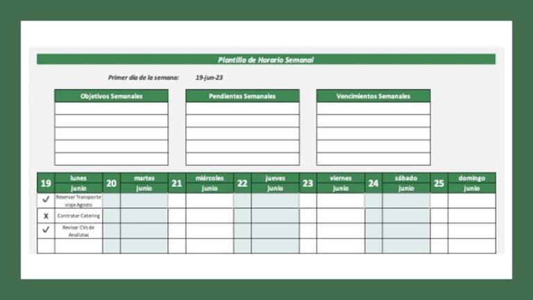 Plantilla Matriz de oportunidad en Excel - La Fórmula de Excel